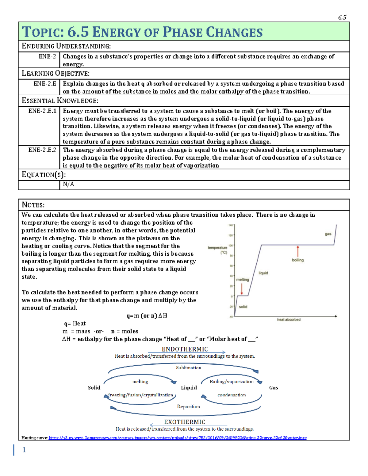 6.5 Energy of Phase Changes Student - 6. 1 TOPIC: 6 ENERGY OF PHASE ...