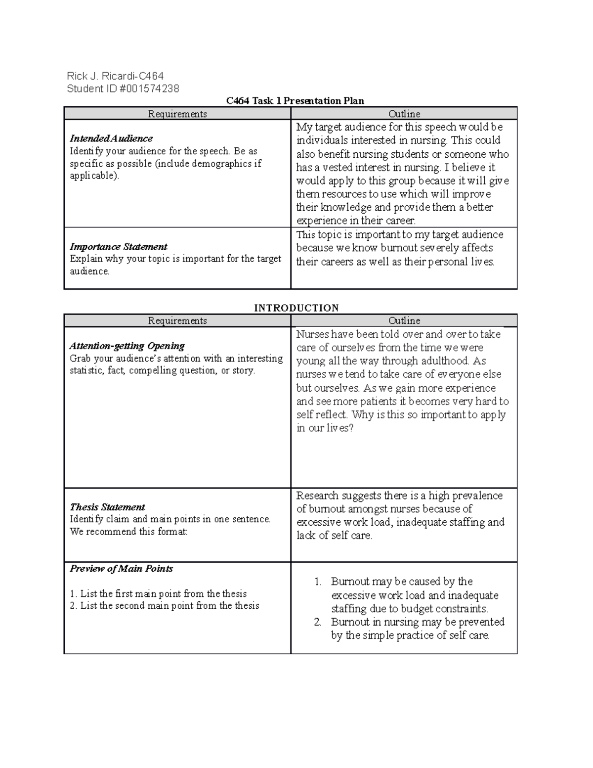Task1 C464 Ricardi - Lecture notes 1 - Rick J. Ricardi-C Student ID ...