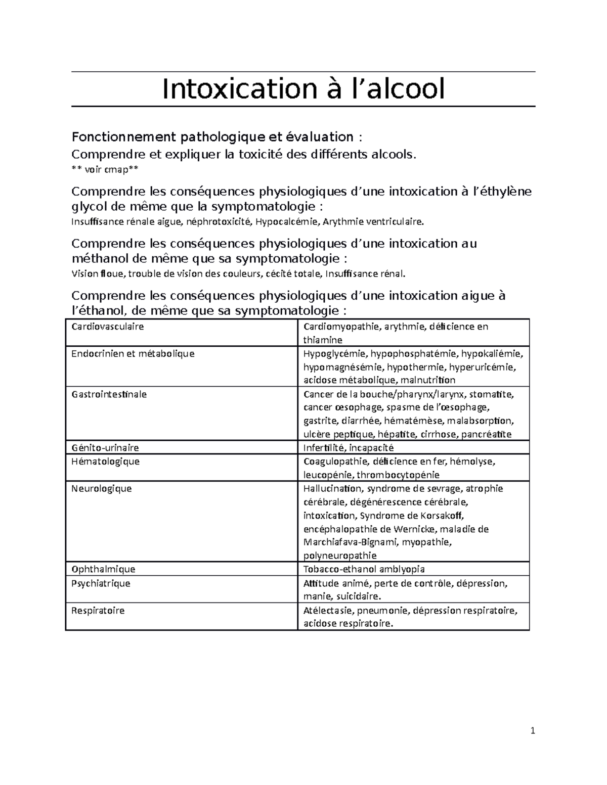 Intoxication-à-lalcool - Intoxication à l’alcool Fonctionnement ...