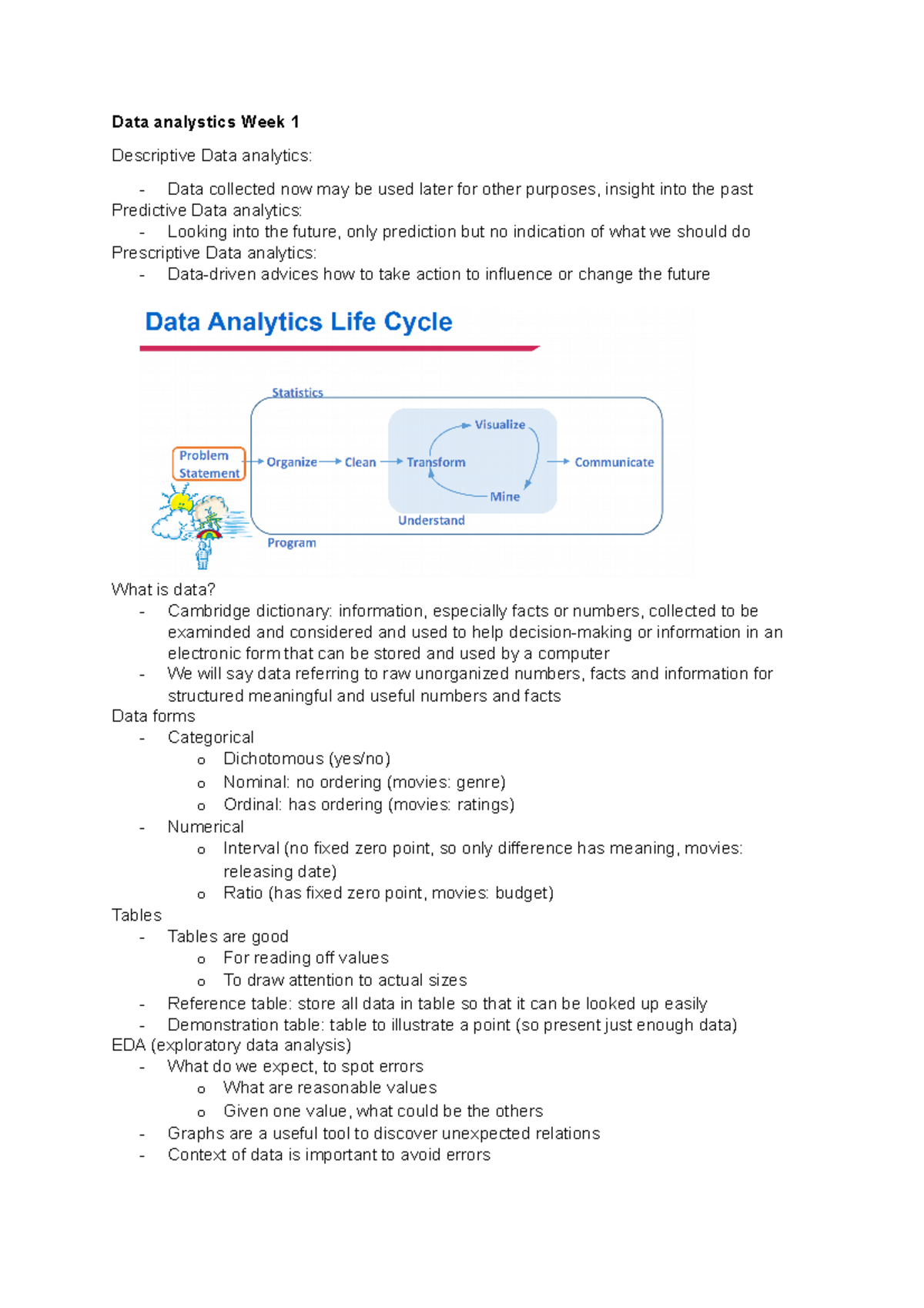 Data analystics lectures - Data analystics Week 1 Descriptive Data analytics: Data collected now ...