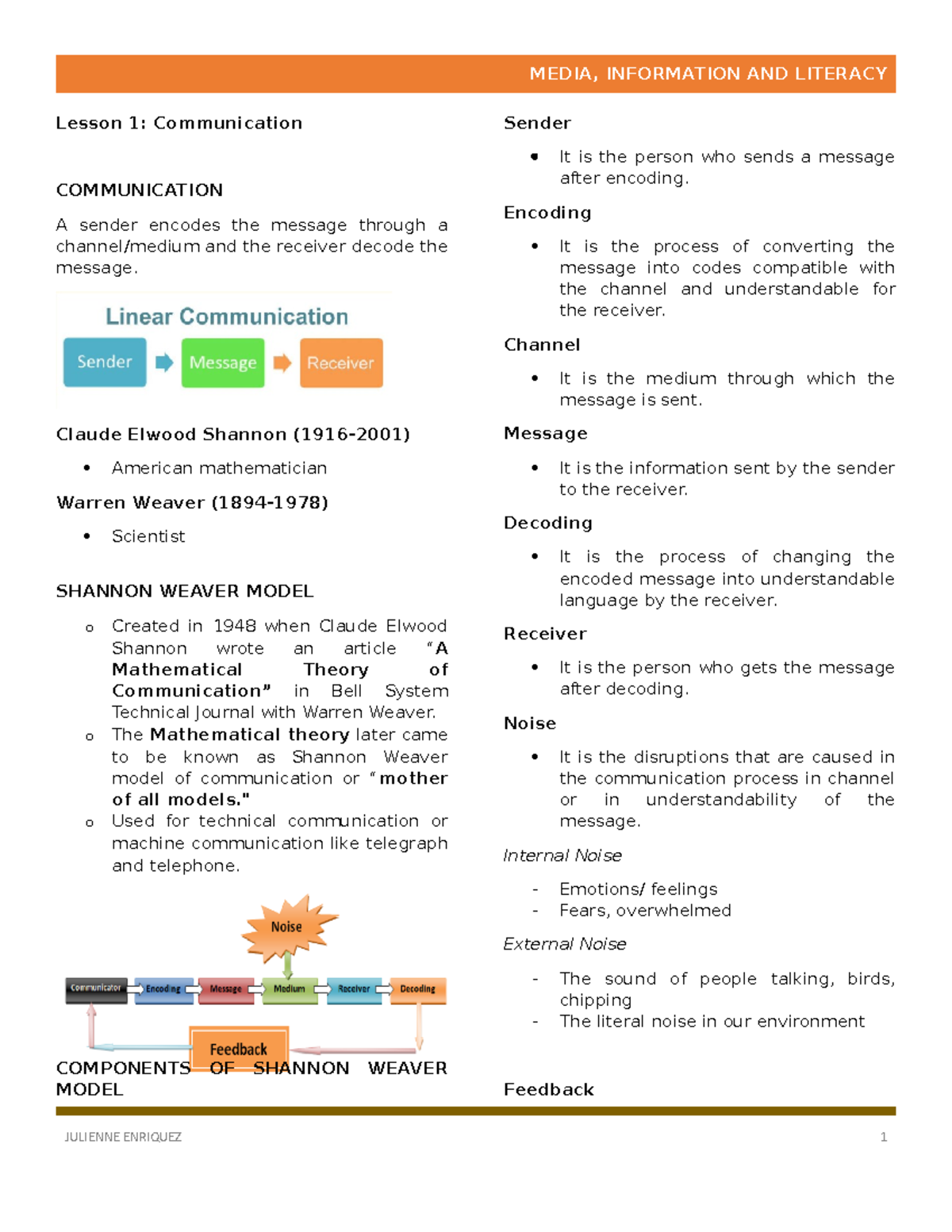 MIL - Lecture notes 1-7 - Lesson 1: Communication COMMUNICATION A ...