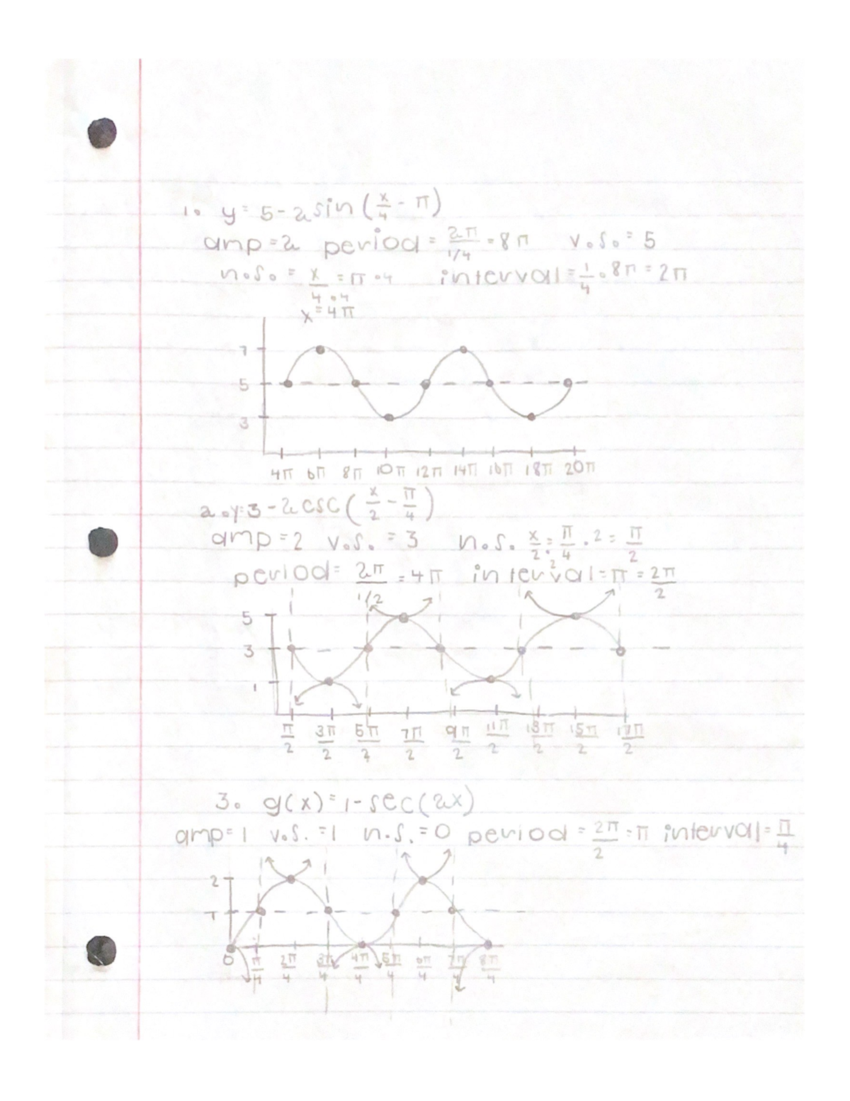 Trig Test Review - Summary of trigonometry unit - MTHSC 104 - Studocu