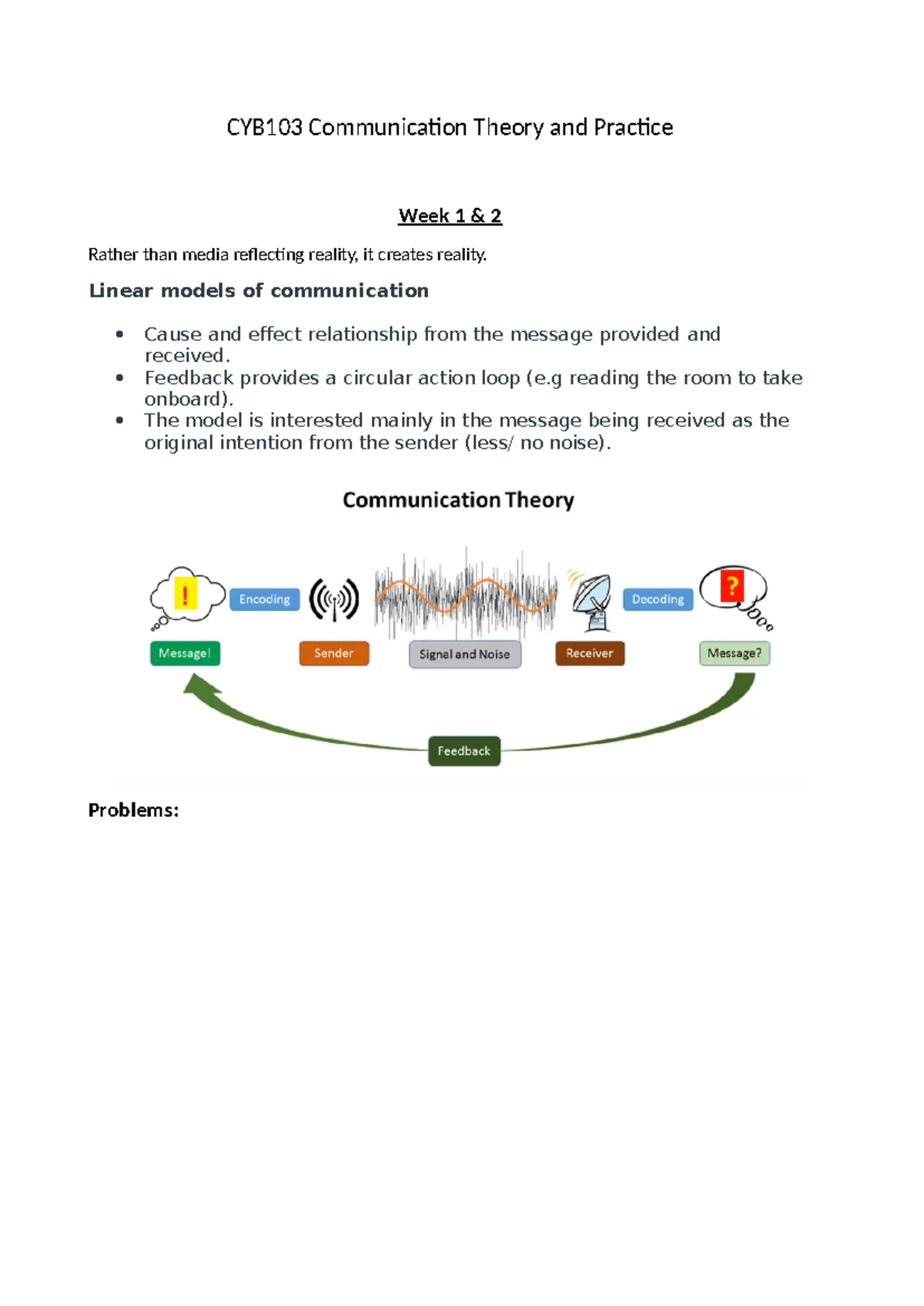 CYB103 Communication Theory and Practice Modules 1 - CYB103 ...