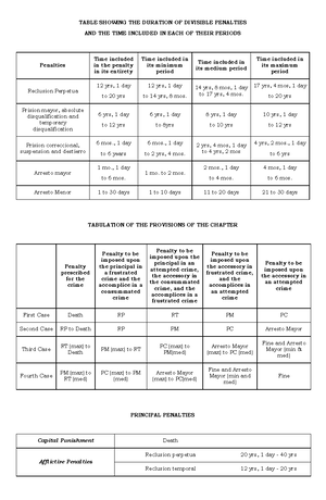 Lecture 2: Alphabets, Strings, Languages and Operations - Name: Erieca Mae Alger BSCS 2 Date ...