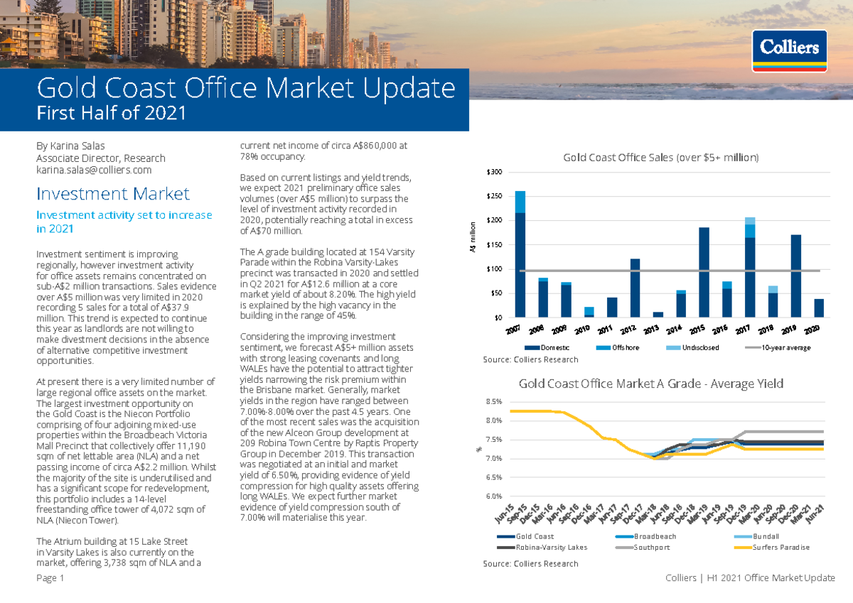GC Office Market Report H1 2021 Final - USB242 - QUT - Studocu