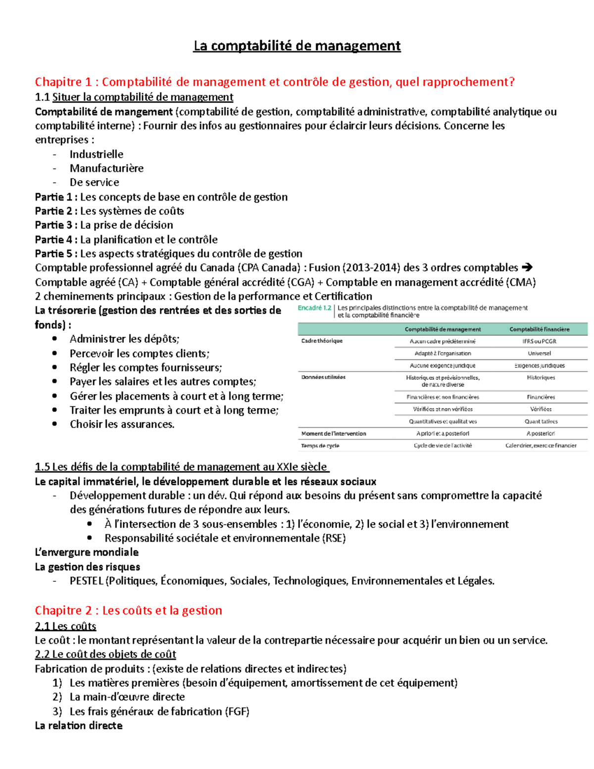 Notes livre - Résumé des chapitres 1, 2, 3, 10, 11 et 12. - La ...