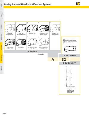 Final-CNC Lathe Machine Operational AND Programming Manual - COMPUTER NUMERICAL CONTROL Century ...