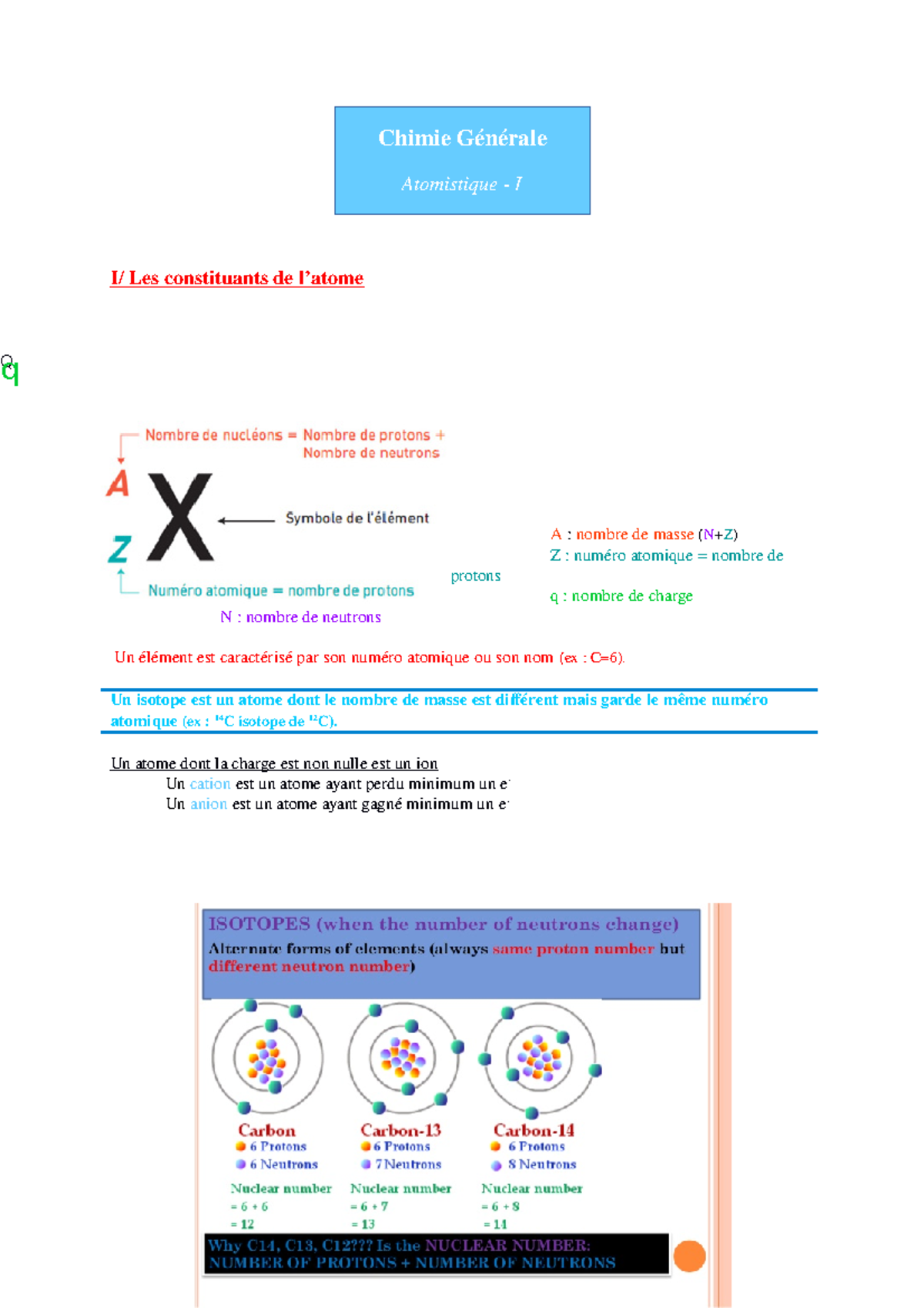 Atomistique - Notes de cours 1 - Chimie Générale Atomistique - I I/ Les ...