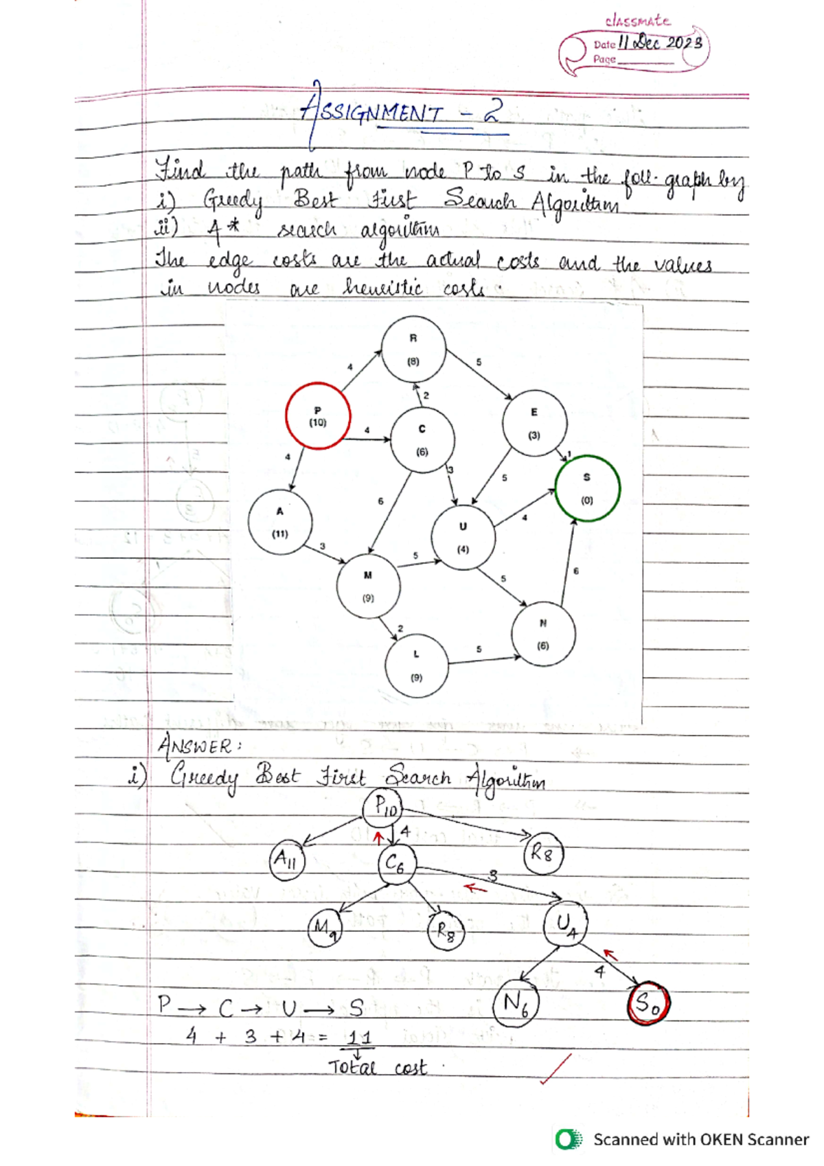 Aiml Assignments Class-5B - classmate Date 11 Dec 2023 Page ASSIGNMENT ...