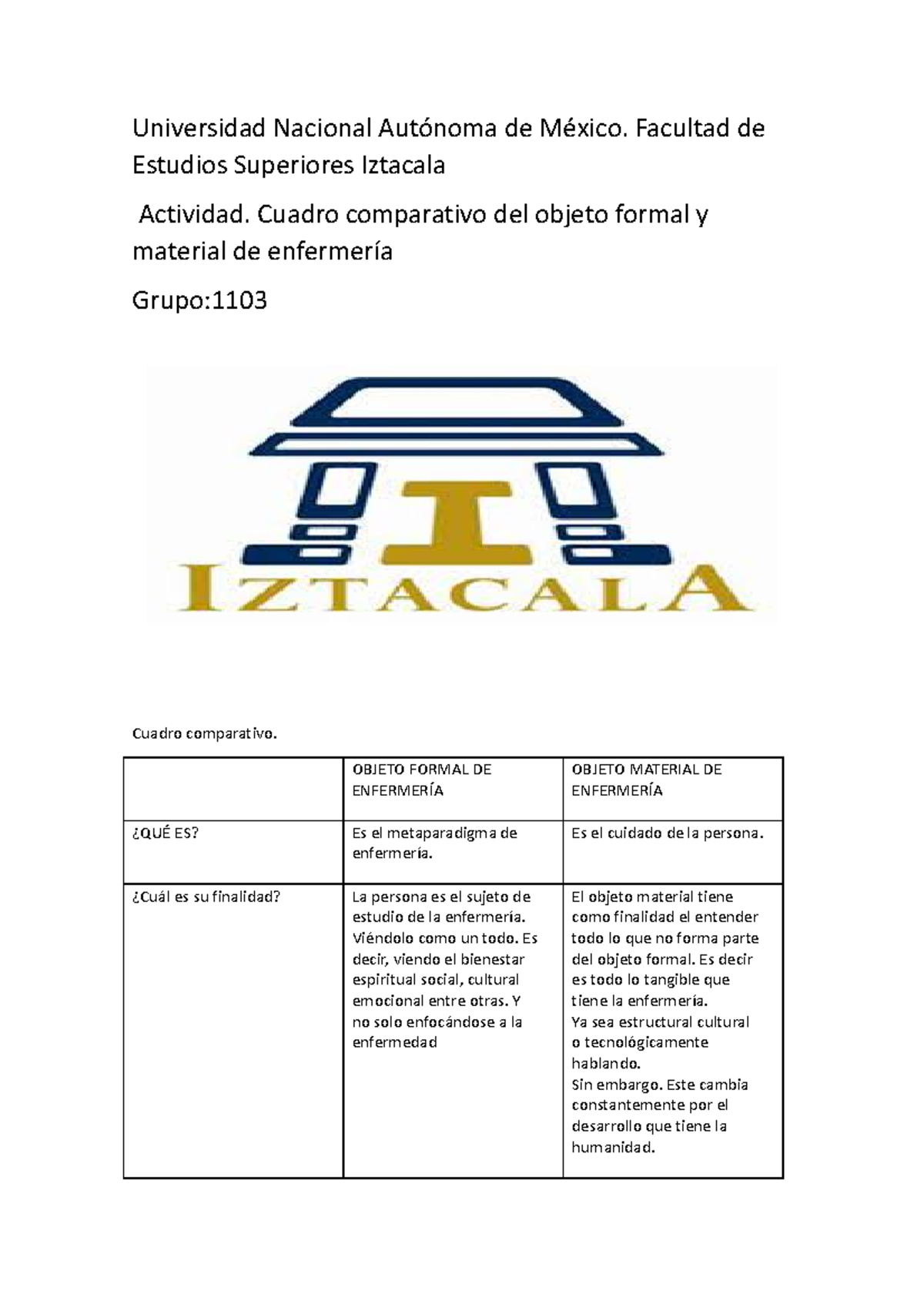 Cuadro comparativo del objeto formal y material de enfermería ...