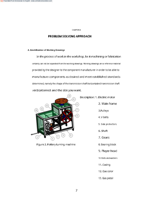 Technique- Process OF Making Vertical Transmission Shaft AND Horizontal ...