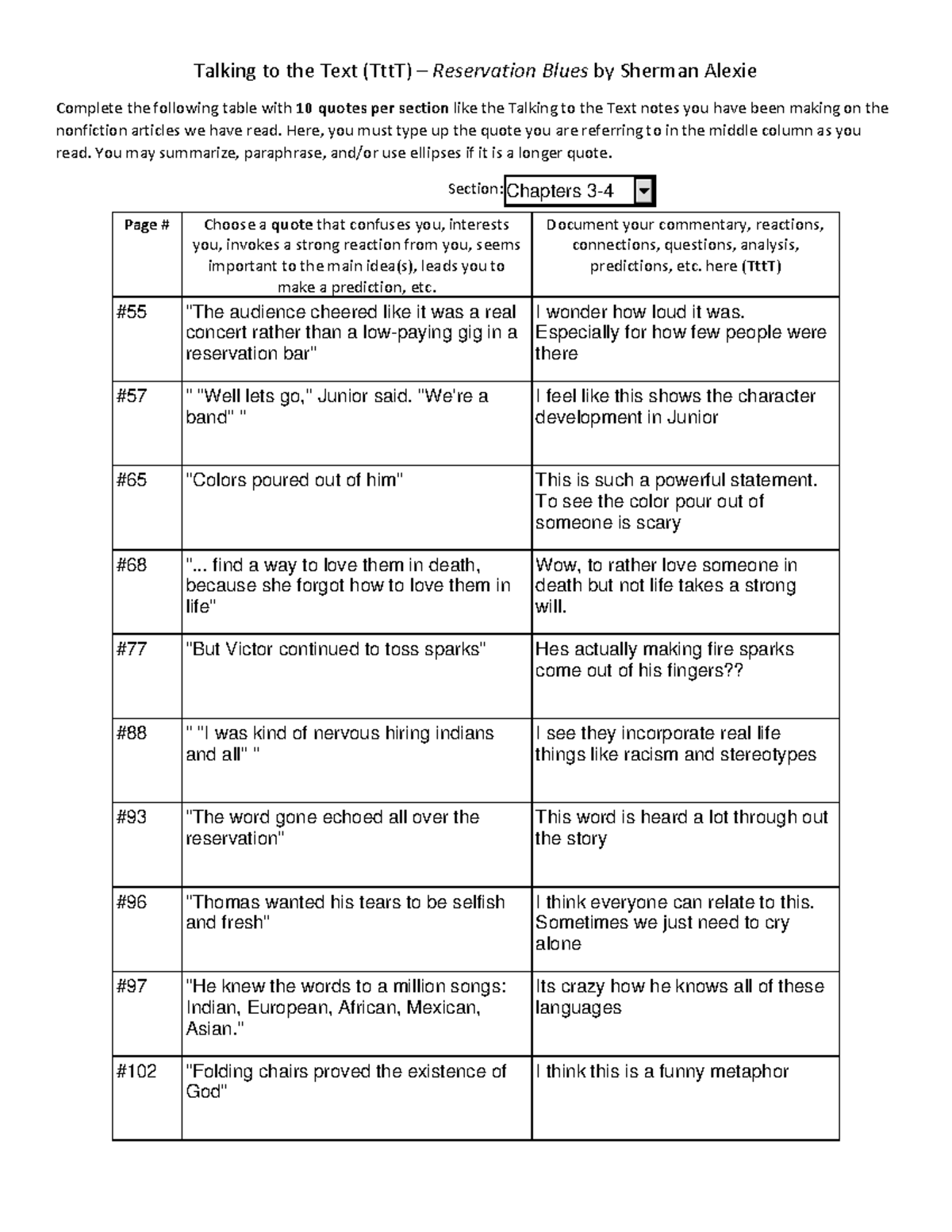 RB Talking to the Text - Talking to the Text (TttT) – Reservation Blues ...