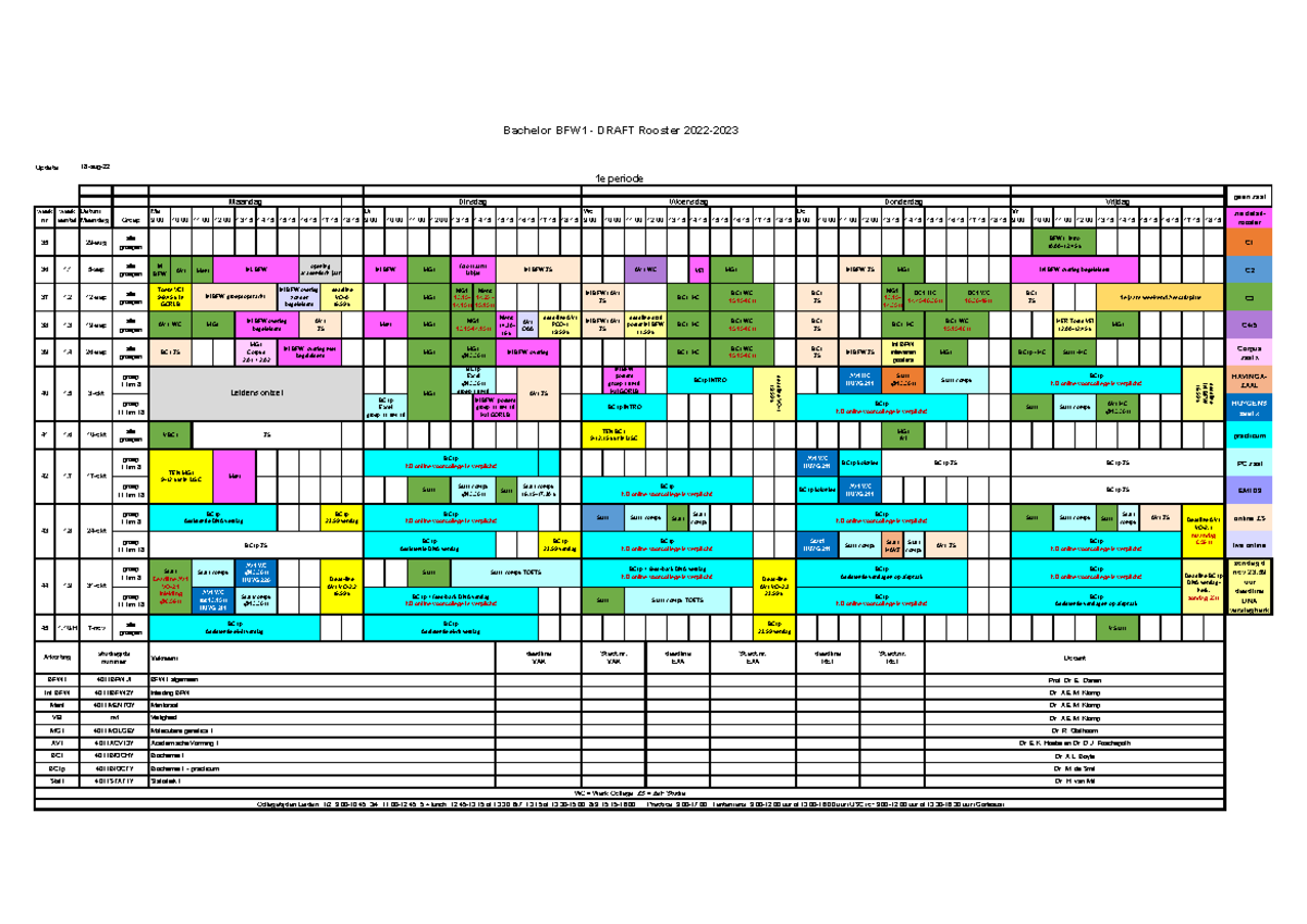 rooster van bfw - Update: week nr week aantal Datum Maandag Groep Ma 9: ...