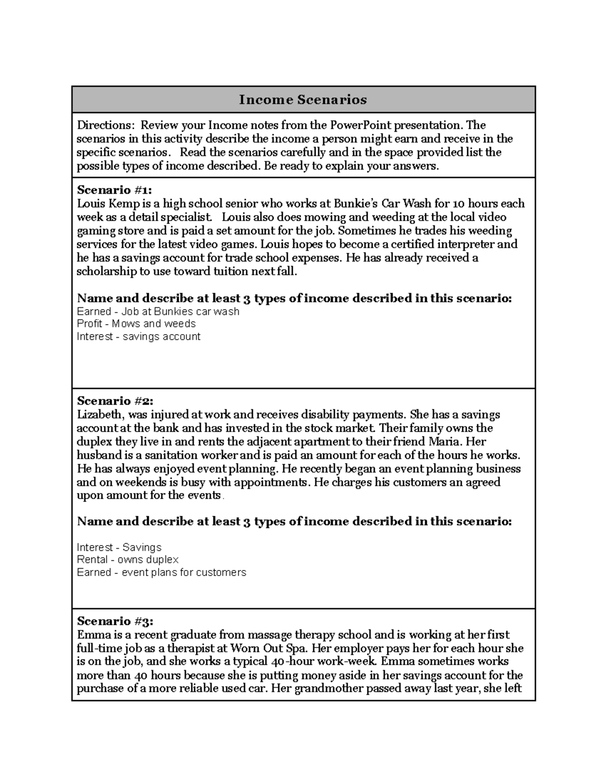 Income Analysis Scenarios - Income Scenarios Directions: Review your ...