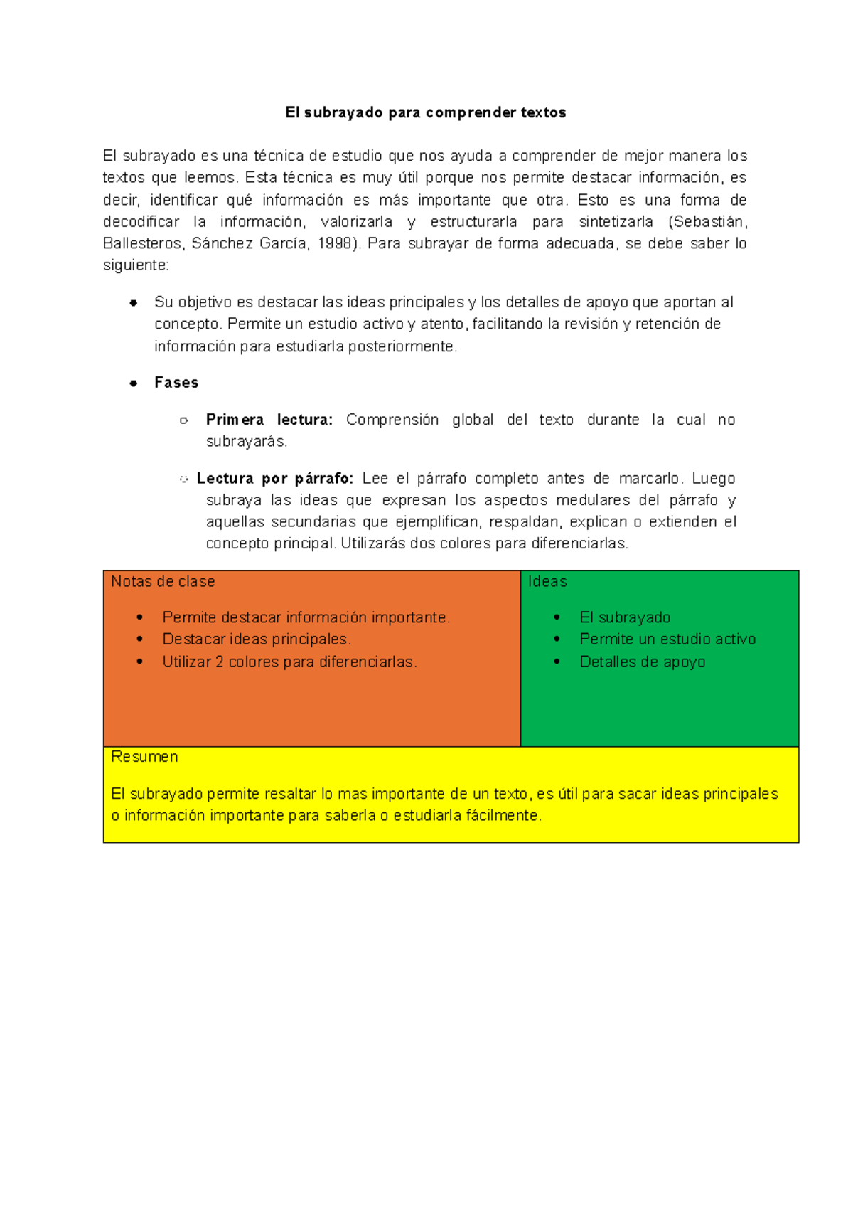 IVU Actividad 7 Andrés Moncada Caballero - El subrayado para comprender ...