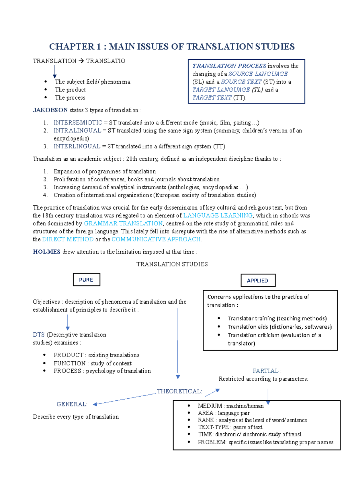 Riassunto Introducing Translation studies by Jeremy Munday - CHAPTER 1 ...
