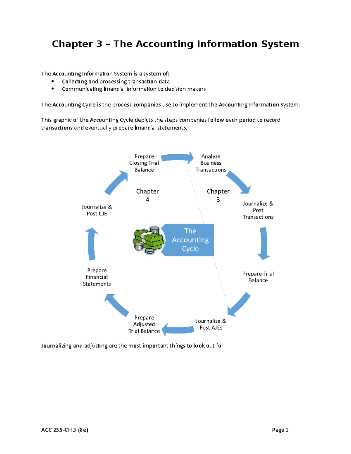 The Accounting Information System - This graphic of the Accounting ...