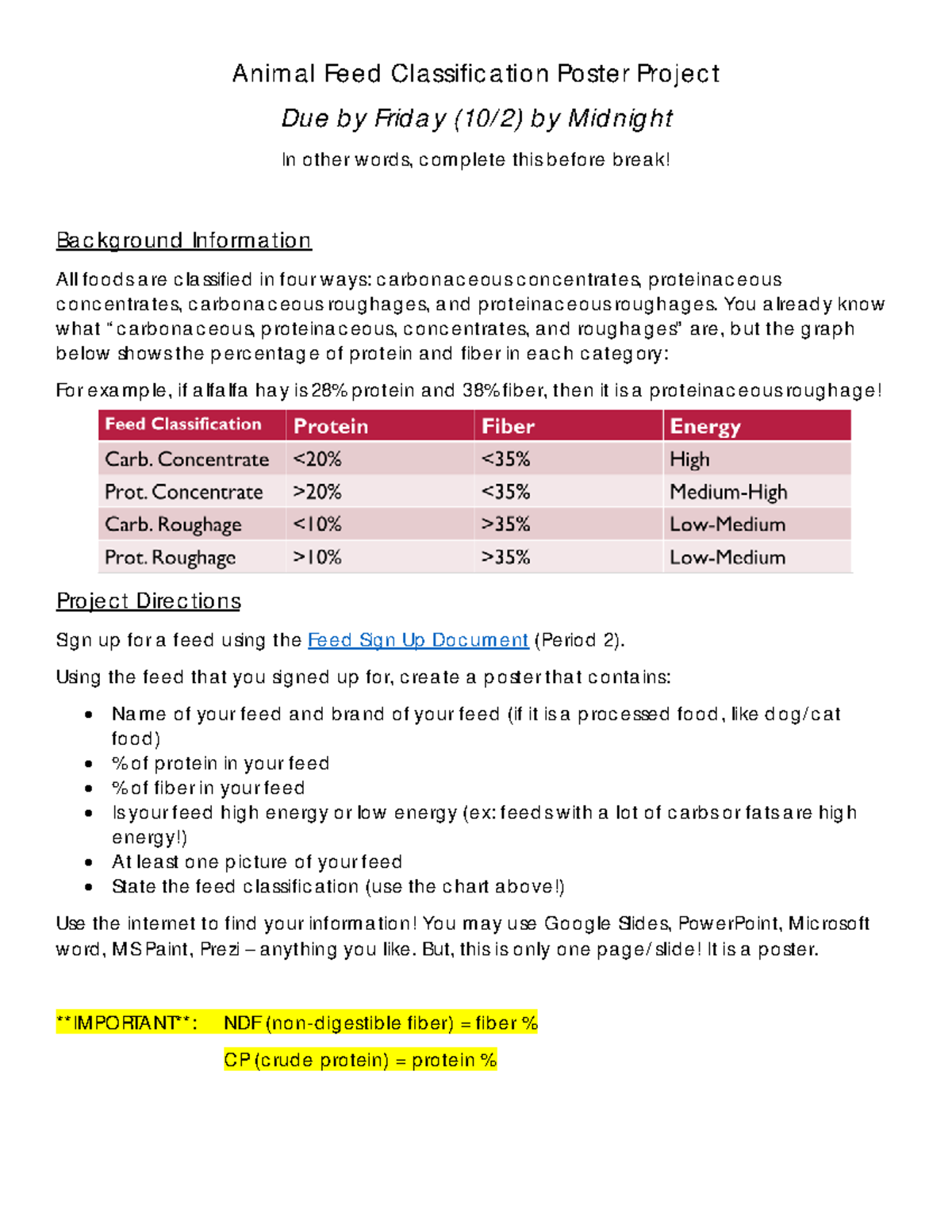 Animal Feed Classification Poster Project 2nd - A nim a l Fe e d C la ...