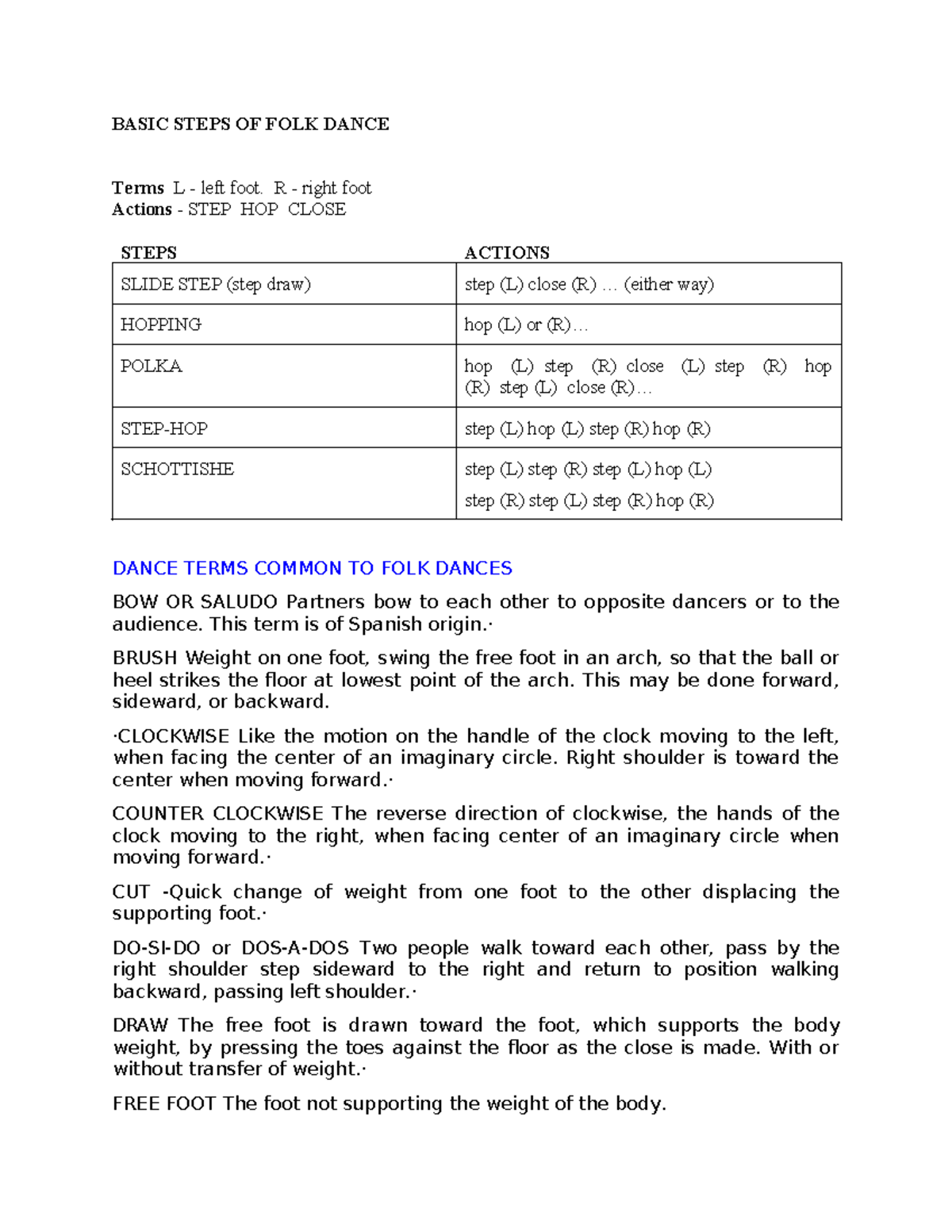 Basic Steps OF FOLK Dance - BASIC STEPS OF FOLK DANCE Terms L - left ...