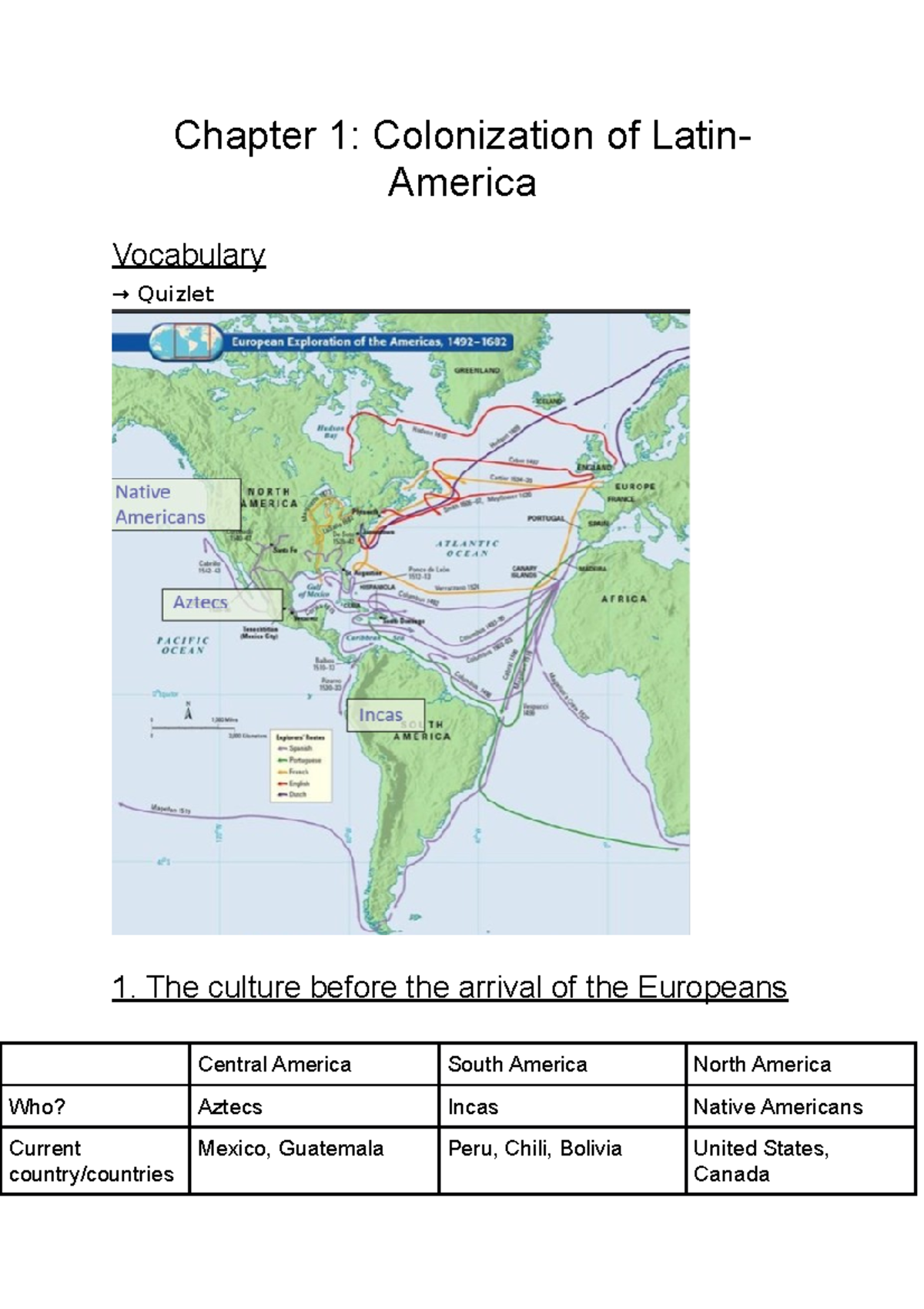 Colonization of Latin-America - Chapter 1: Colonization of Latin ...