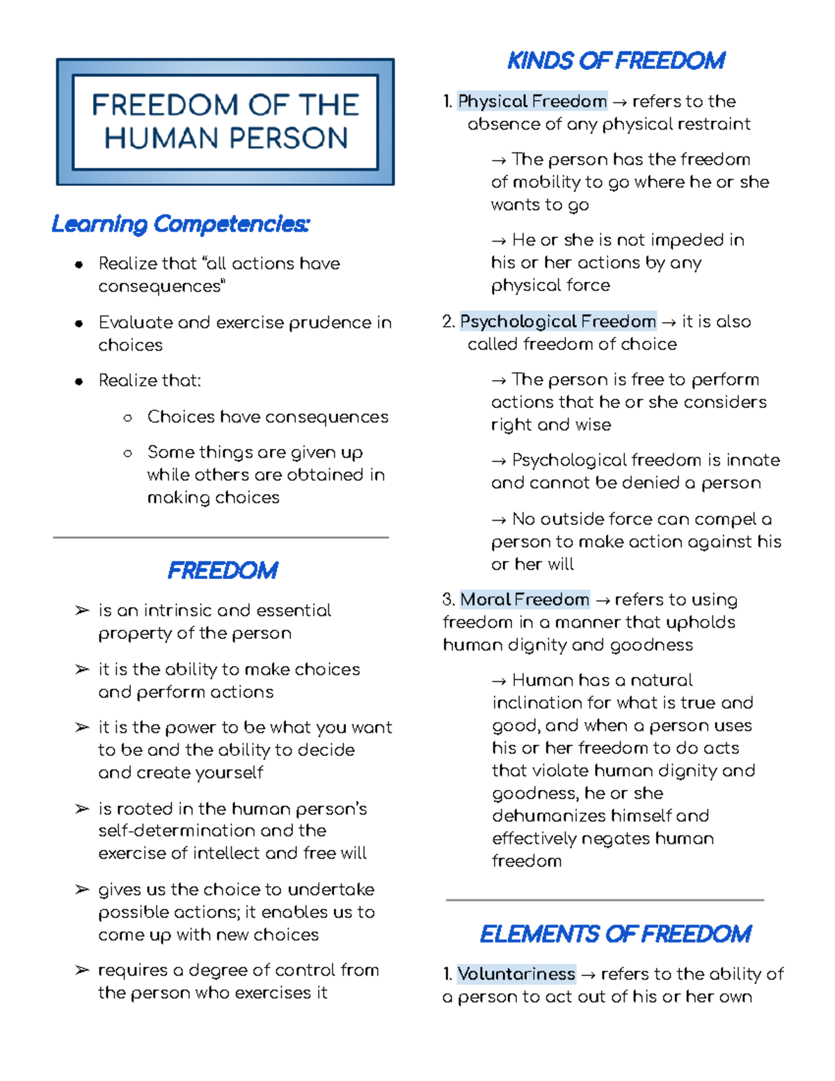 Freedom of the Human Person notes - Learning Competencies: Realize that ...