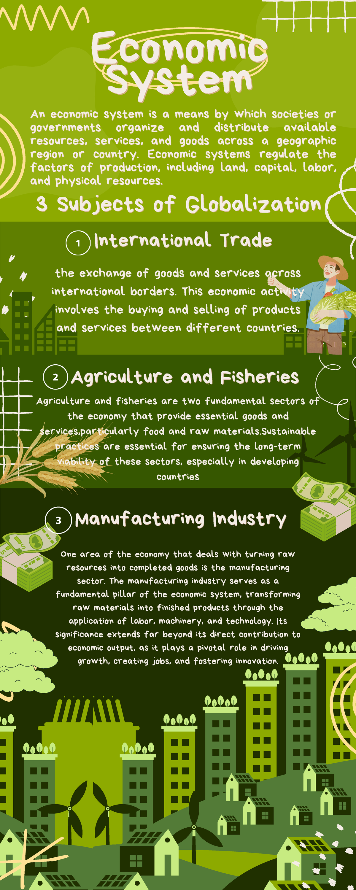 Economicsystemtcwinfographic - Manufacturing IndustryManufacturing ...