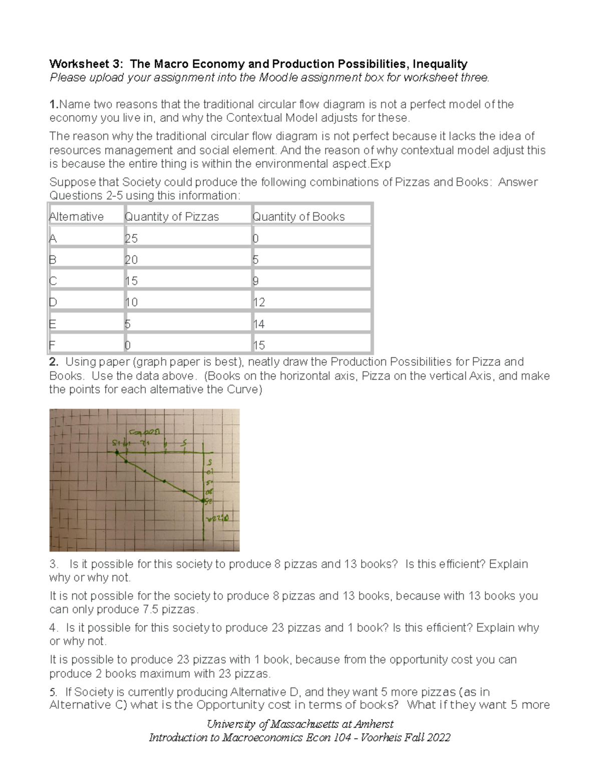 Worksheet Week 3-2 - Practice - Worksheet 3: The Macro Economy and ...