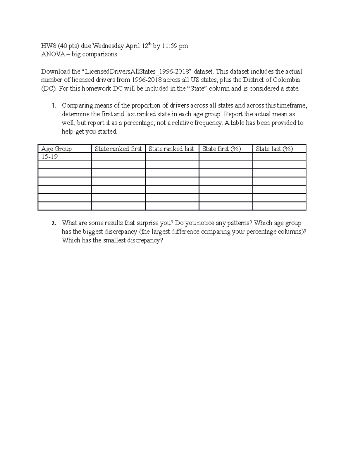 HW8 - assignment - HW8 (40 pts) due Wednesday April 12th by 11:59 pm ANOVA – big comparisons ...