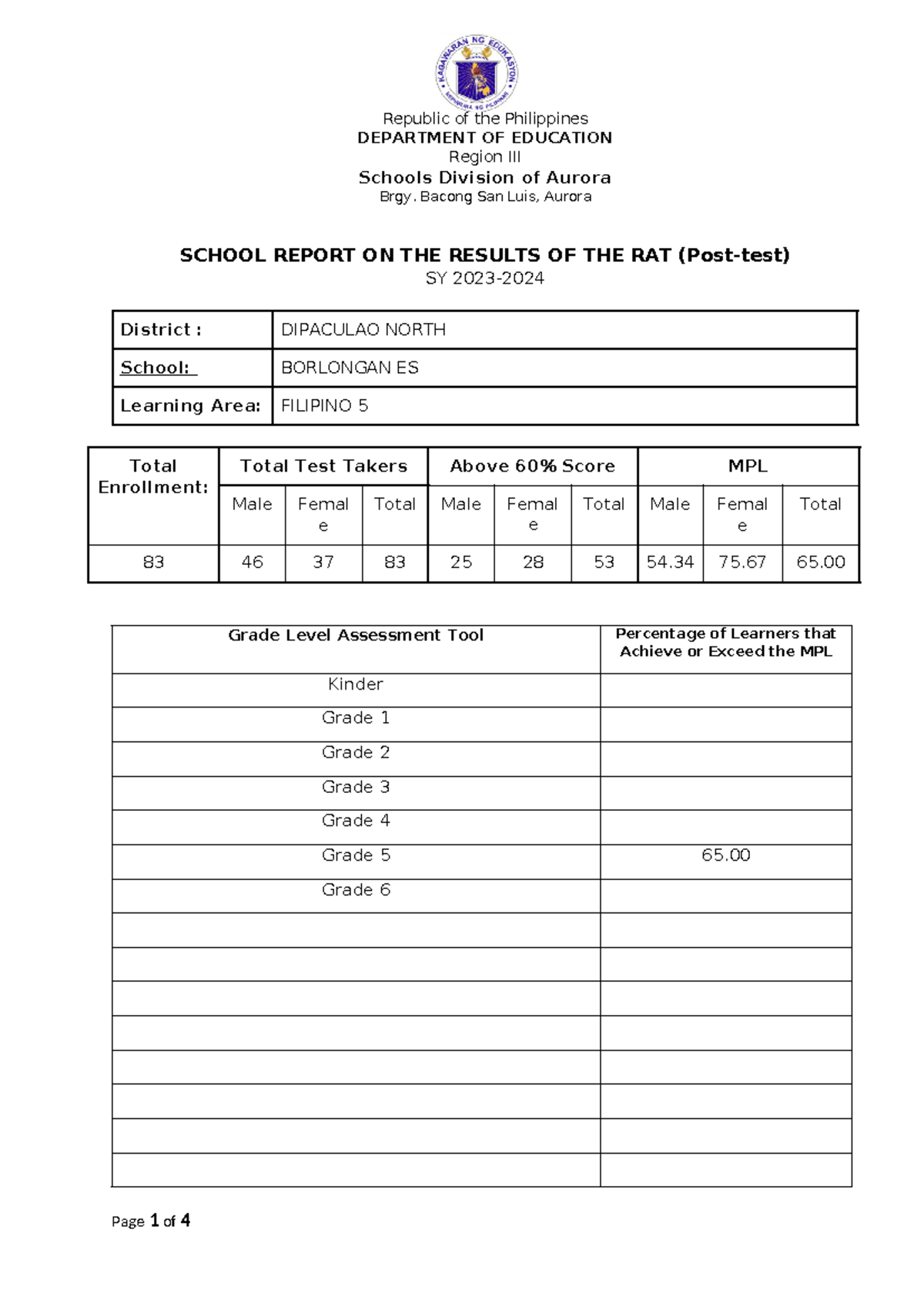 I WANT TO SEE IT IF THERE AN EFFECT OF THE RAT RESULTS TO THE CLASSROOM ...