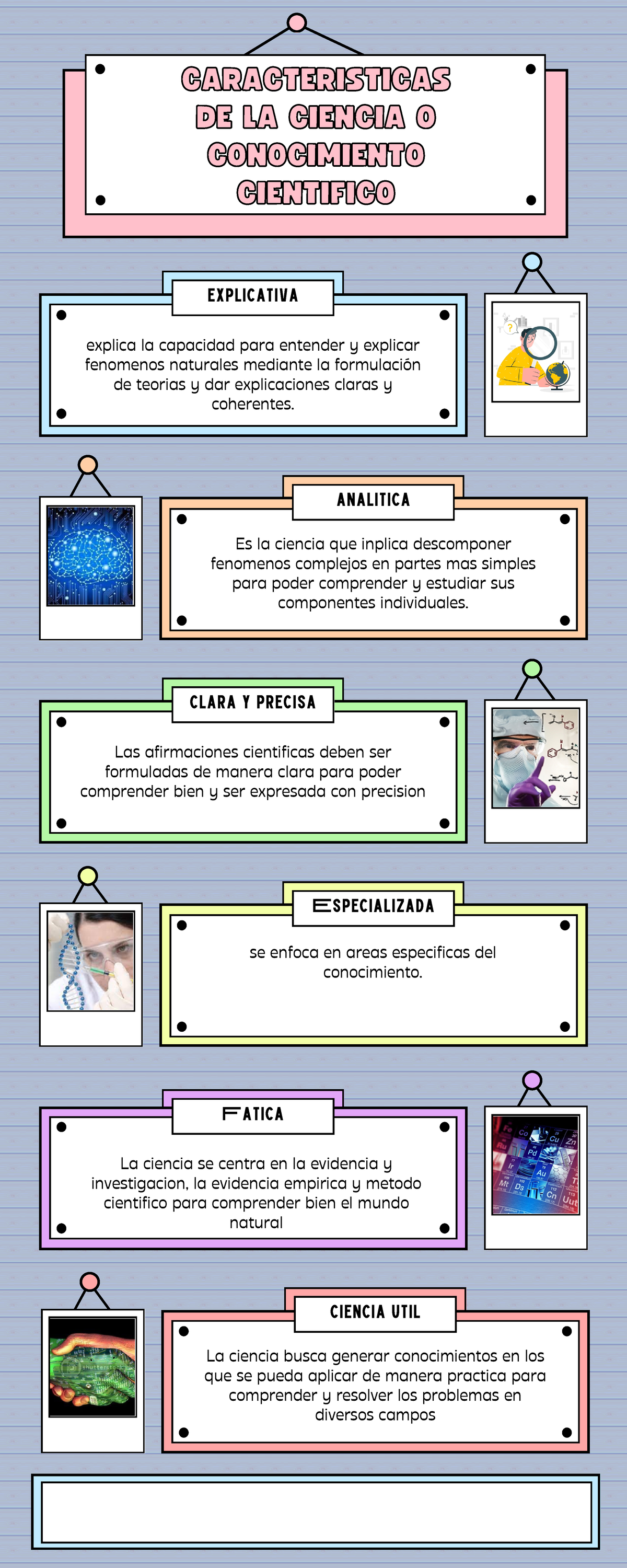 Infografia Informativa Bellas Artes Cuadros Simple Llamativa Azul ...