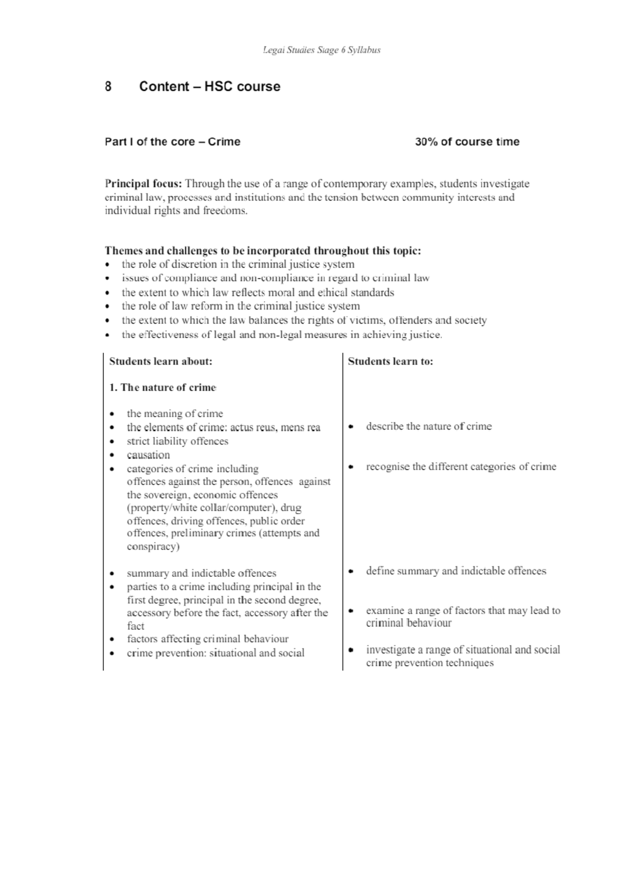 syllabus legal (copy of legal sylabus content) - Legal Studies Stage 6 ...