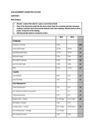 Tutorial Questions - Financial Accounting - Studocu