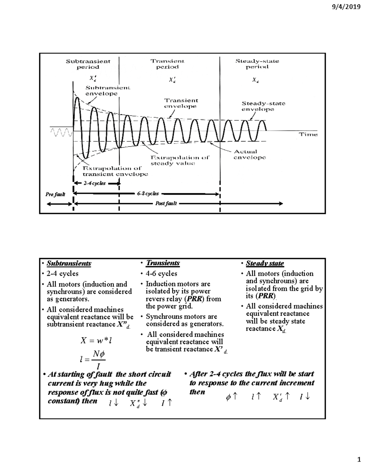 P1 Short Circuit Lecture Notes 1 Warning Tt Undefined Function
