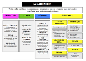 EFAI 4 Evaluacion Factorial de las Aptit - EFAI- Evaluación Factorial ...