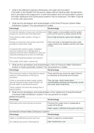 COT1 English 5 2022 - for cot - Detailed Lesson Plan (DLP) in ENGLISH 5 ...