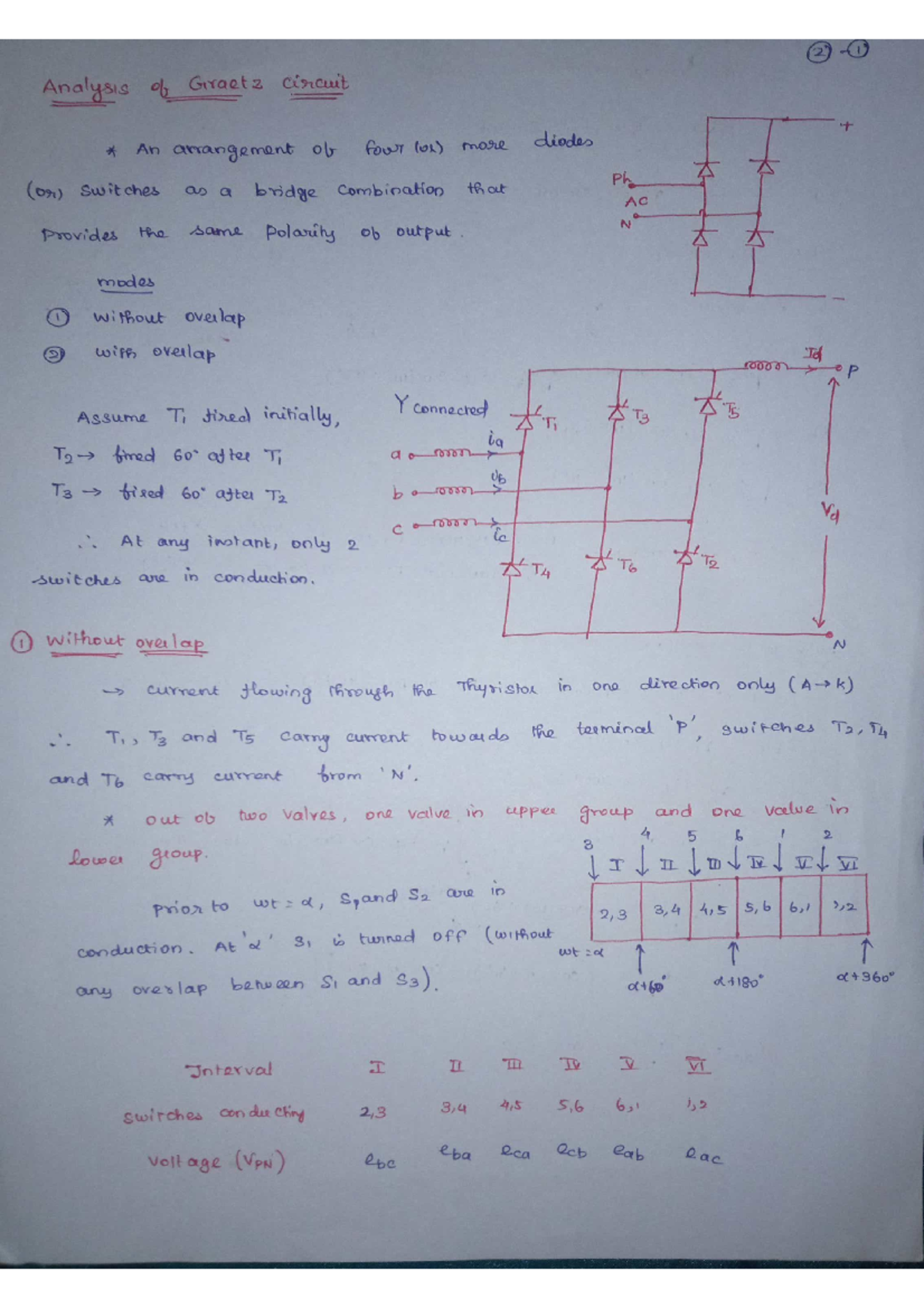HVDC - high voltage engg - Studocu