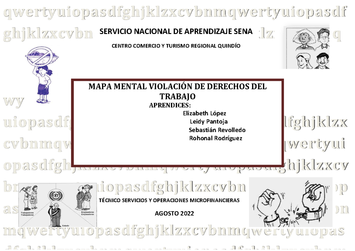 MAPA Mental Violación DE Derechos DEL Trabajo ...