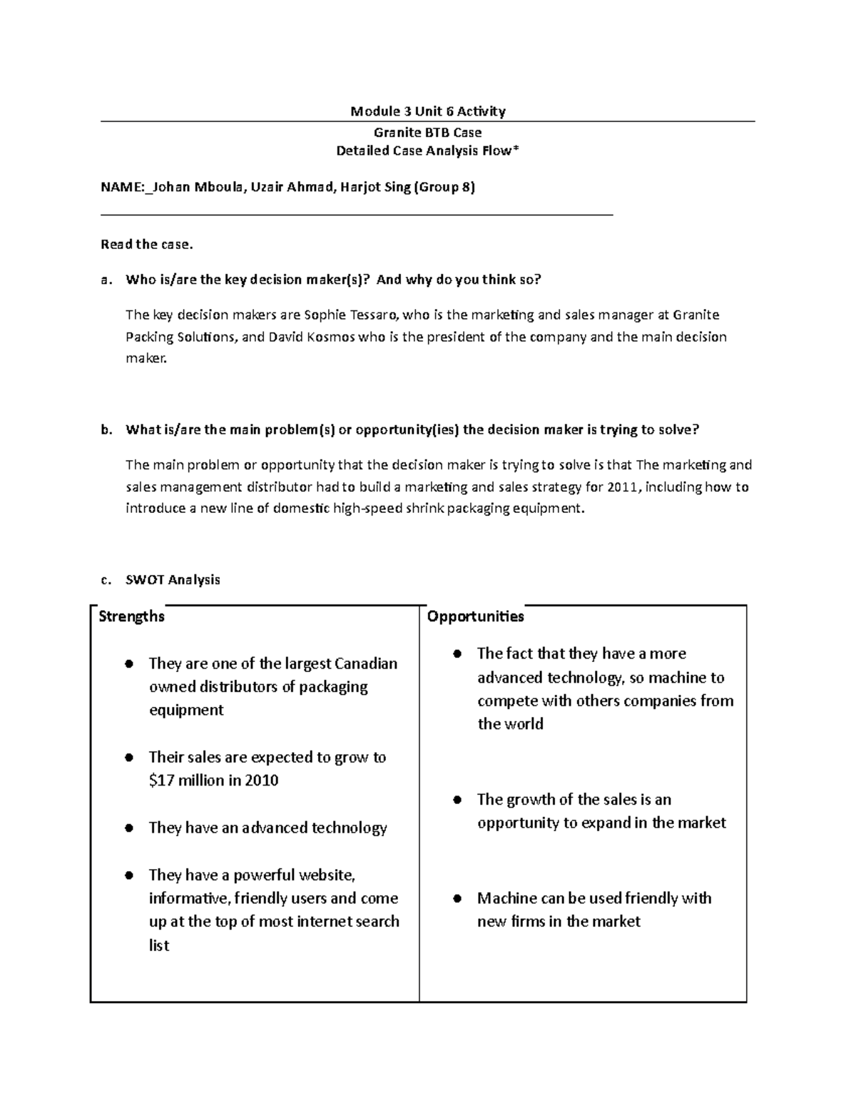Module 3 Unit6 Activity Granite B2B Case Analysis 2019 1 - Module 3 Unit 6 Activity Granite BTB ...