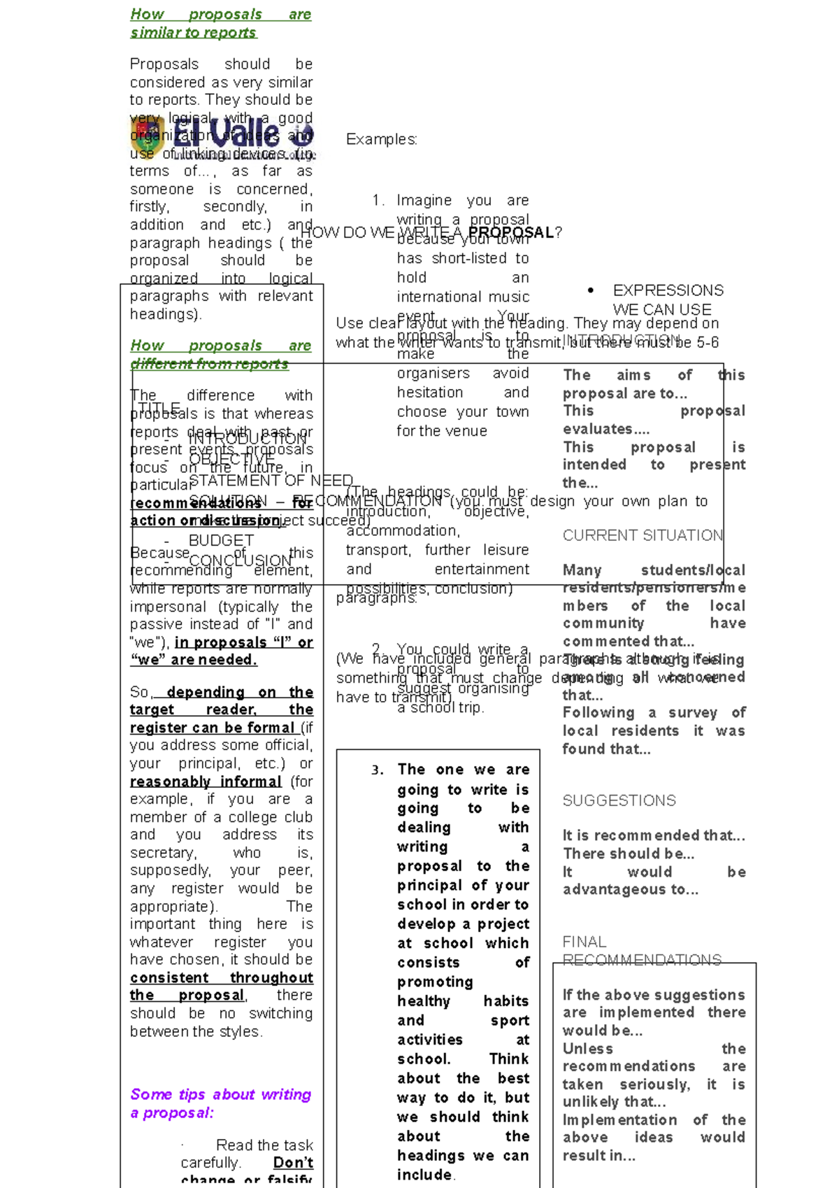 Proposal - HOW DO WE WRITE A PROPOSAL? Use clear layout with the ...