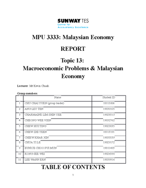 Written Assignment Answer sheet - SUNWAY COLLEGE JOHOR BAHRU MPU 3222 ...
