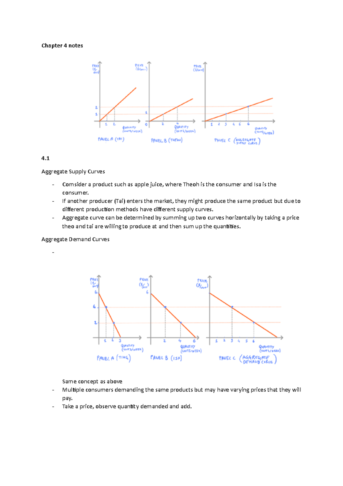 Chapter 4 notes - Chapter 4 notes 4. Aggregate Supply Curves Comsider a ...