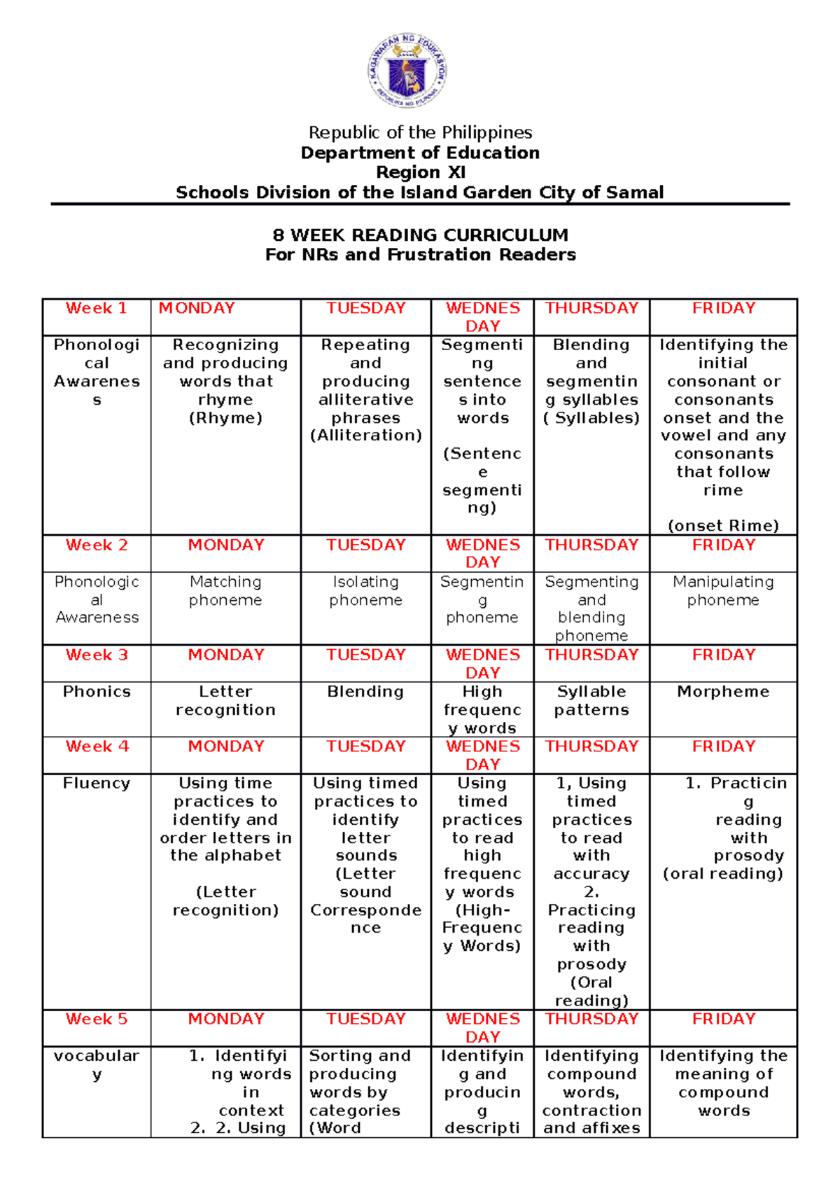 8 week curriculum - INFO - Republic of the Philippines Department of ...