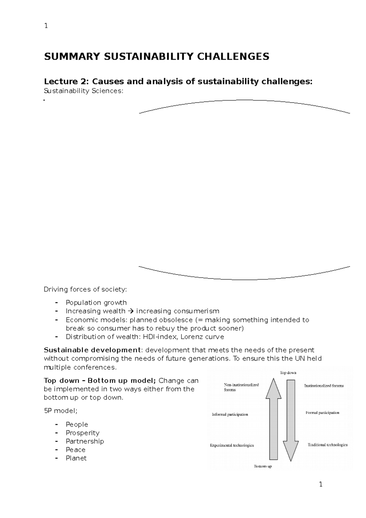 Summary Sustainability Challenges ALL Lectures SUMMARY SUSTAINABILITY summary-sustainability-challenges-all-lectures-summary-sustainability