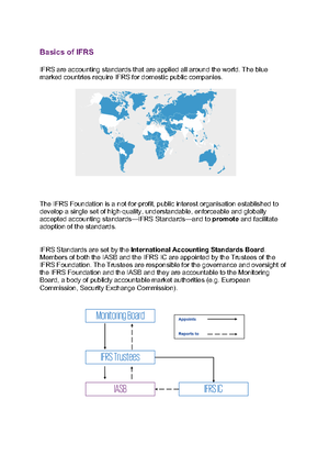 FA-11-Provisions - Learn path Provisions summary - FA-11 Provisions 1 - 学习目标 In this learning ...