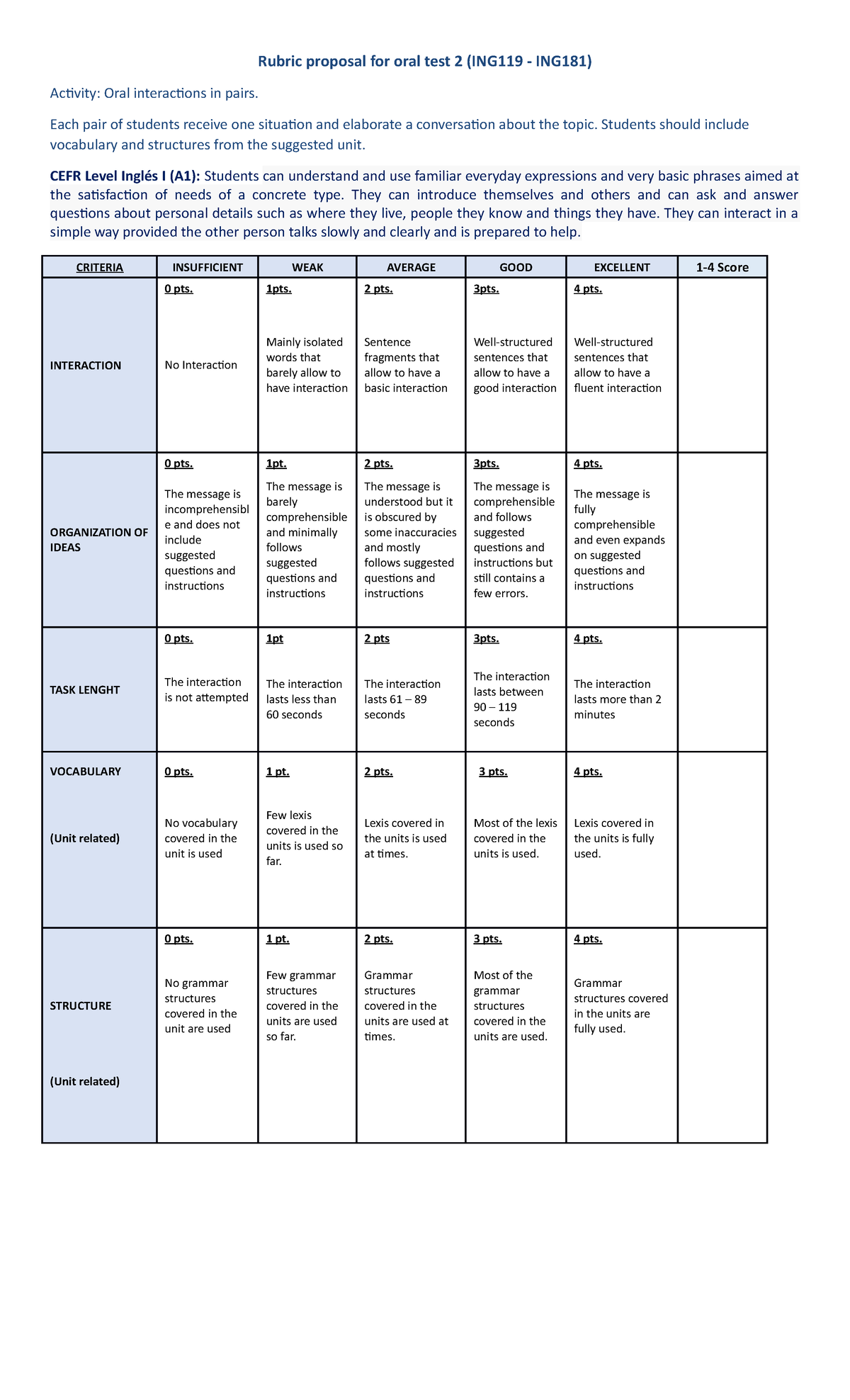 Oral Test 2 rubric - 202120 - Rubric proposal for oral test 2 (ING119 ...