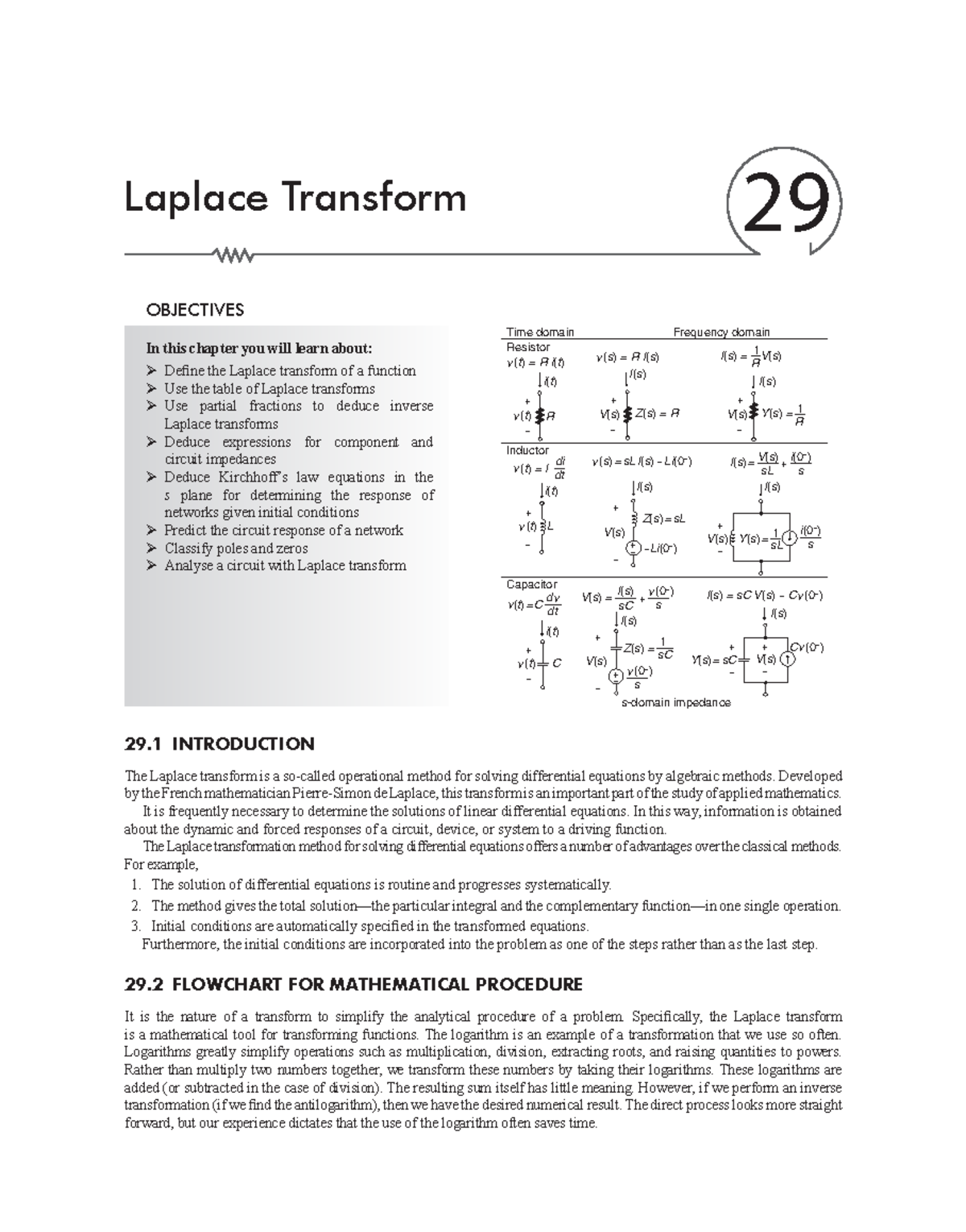 Module 29 - Notes - Laplace Transform ####### OBJECTIVES In this ...