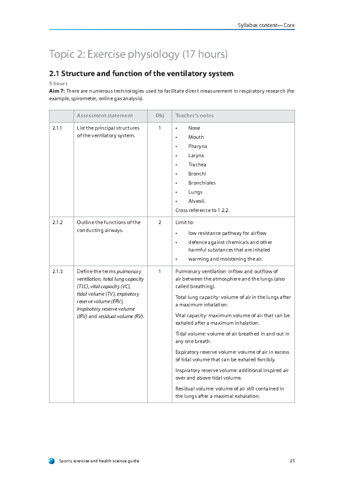 Ib sesh topic 2 syllabus - Syllabus content—Core Sports, exercise and ...