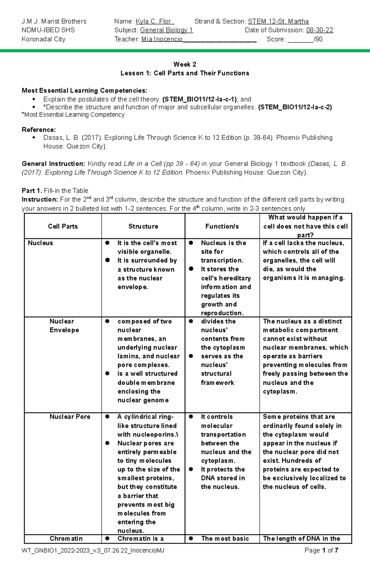 1 2 Cell Theory Cell Parts And Functions WS NDMU IBED SHS Subject