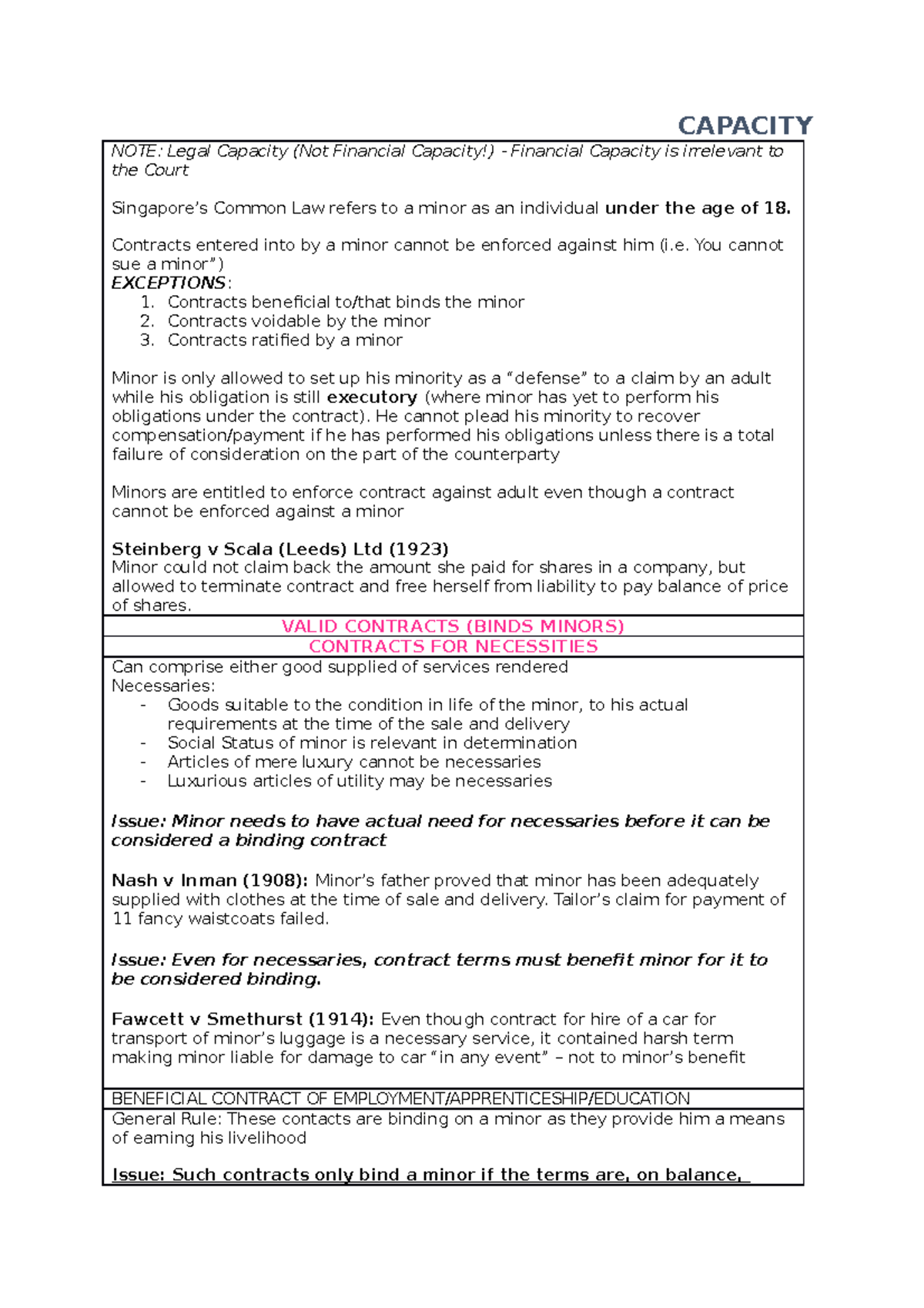 Capacity (LGST101 Business Law) - LGST101 - SMU - Studocu