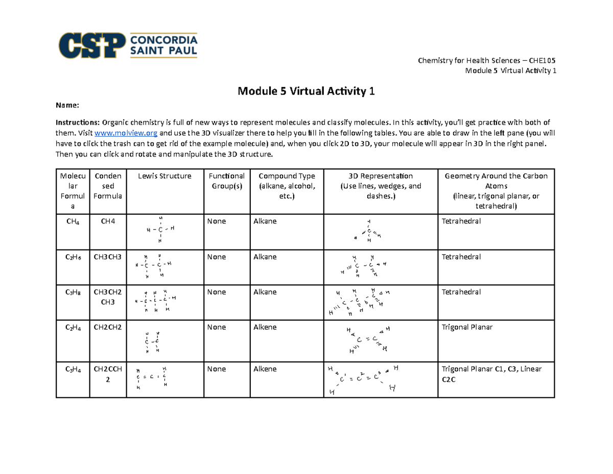 JT M5 Virtual Activity Organic Molecules Shapes and Functional Groups ...